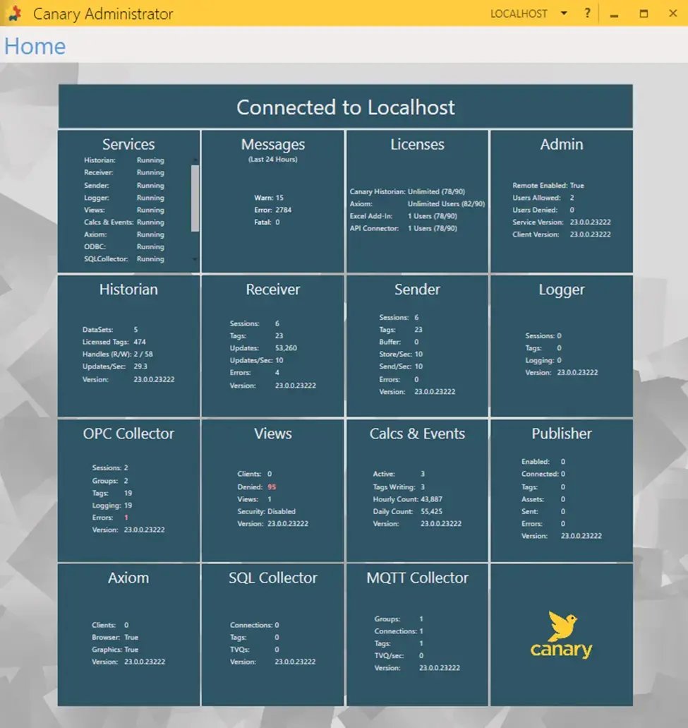 Software Toolbox Helps You Fly Higher with Canary Historian